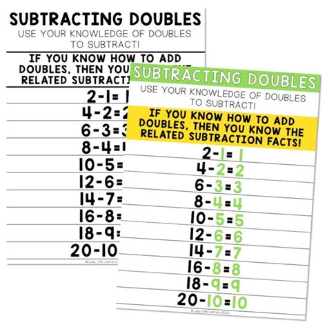 Lucky To Learn Math Add And Subtract Unit 2 Anchor Chart Subtracting Doubles Lucky