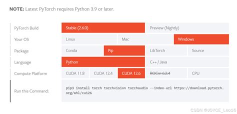 深度学习框架：pytorch使用教程 ！！深度学习joyce Ai编程社区