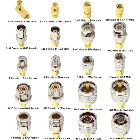 Sma Female Connector Datasheet Specifications And Features