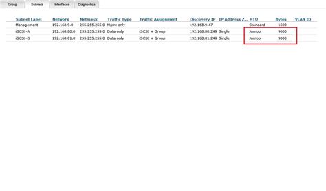 Nexus 5000 Switch And Jumbo Frames Cisco Community