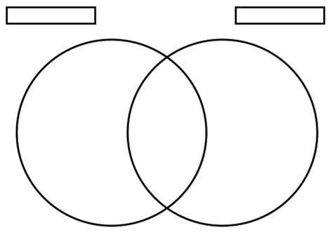 Editable Venn Diagram Doc Printable Venn Diagrams
