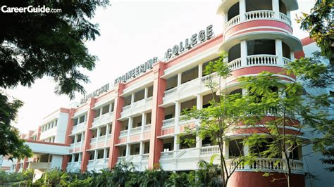 Rajalakshmi Engineering College Careerguide