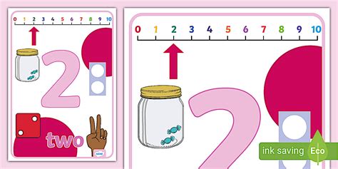 👉 All About The Number 2 Display Poster Twinkl Twinkl
