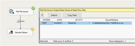 Ssis Derived Column Expression To Strip Double Quotes From Date Column For Flat File In Ssis