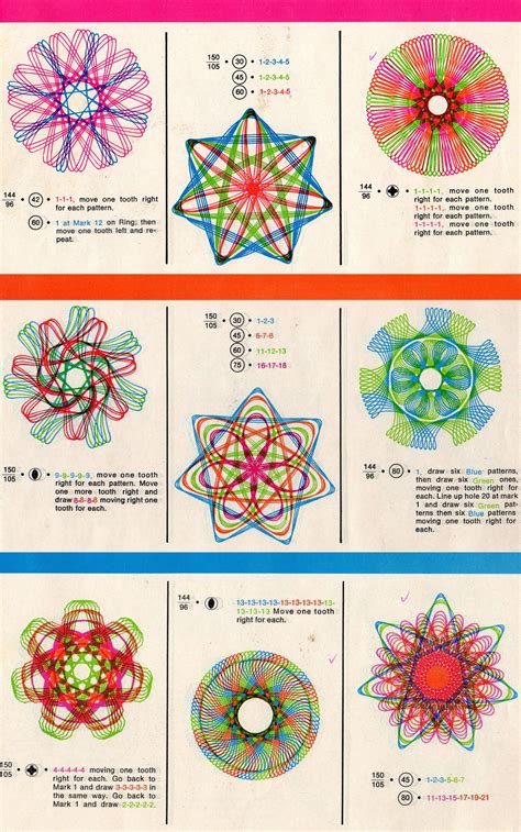 Presentandcorrect Spirograph Design Spirograph Spirograph Art