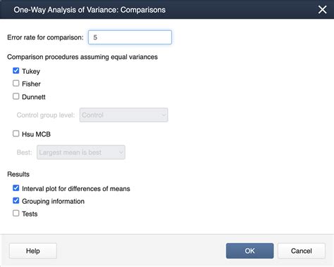 3 6 One Way Anova Greenhouse Example In Minitab Statistics Libretexts