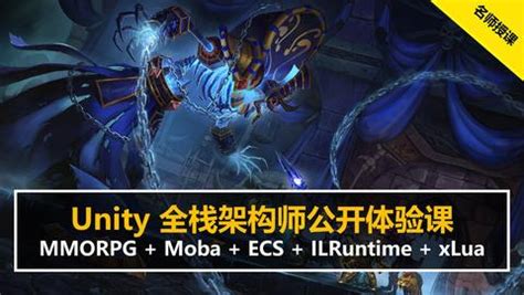 Unity D 打造基于MVC的UI框架详解 知乎