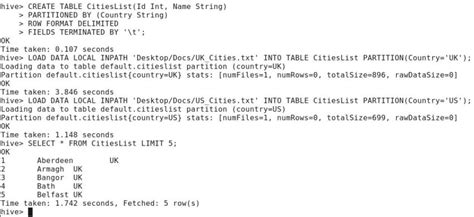 Static Partitions In Hive Big Data And Sql