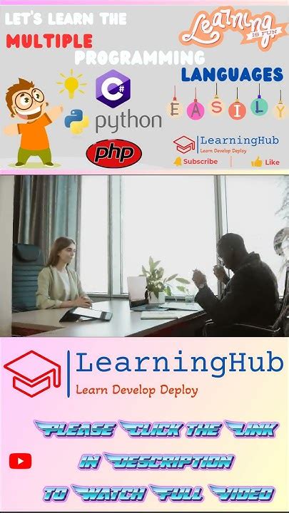 Fear About It Interviewsinterview Education Coding Shorts