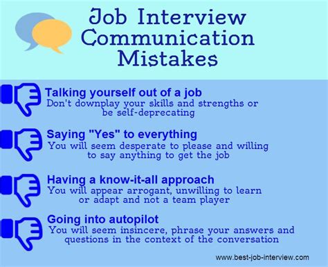 Behavioral Interview Answers