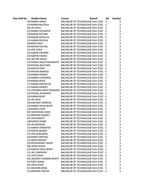 Section3b Setc Pdf Technology And Engineering