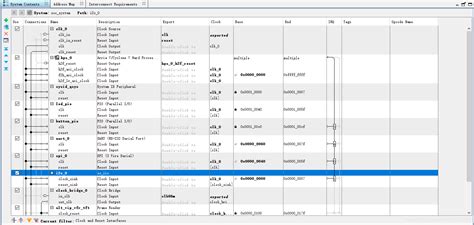 【soc Fpga学习】二、soc Fpga硬件初探，基础扫盲 云社区 华为云