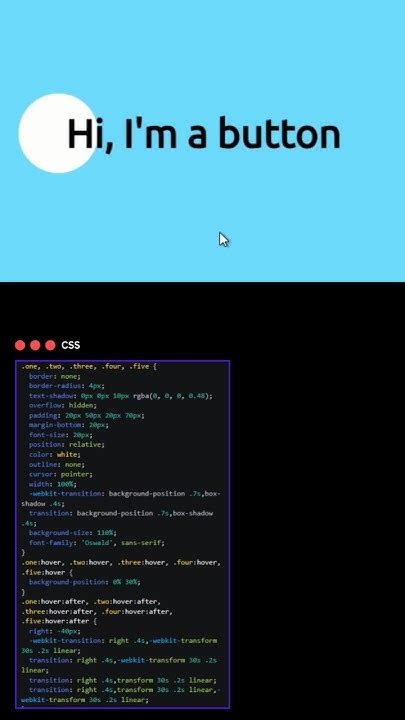 Css Circle Button Hover Animation Codingwebdesignwebcoding Programmingsatyagyana4