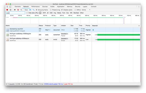 Css And Network Performance Css Wizardry