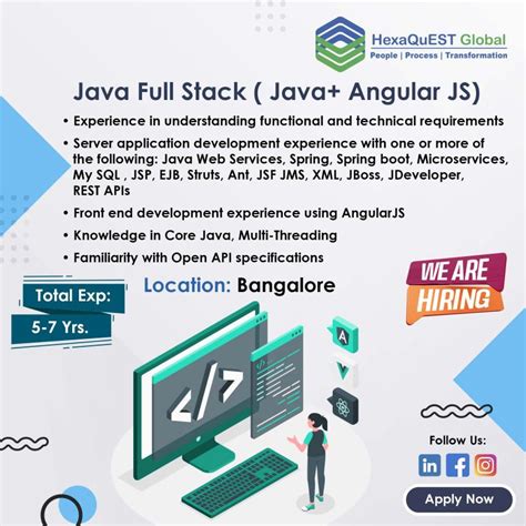 Hexaquest Global On Linkedin Javafullstackdeveloper