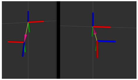 Sensors Free Full Text Nmc3d Non Overlapping Multi Camera