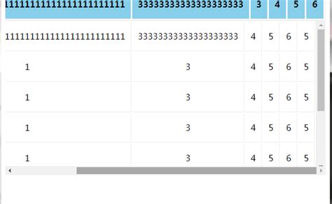 前端 CSS 纯css实现纵向滚动固定表头与横向内容滚动 腾讯云开发者社区 腾讯云