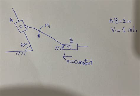 Find Velocity And Accelaration Of Ab And The Beam