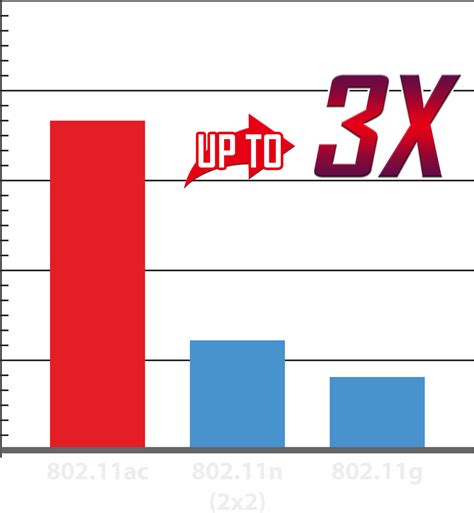 MSI HERALD AC INTEL AC WI FI