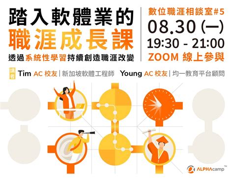 Mvc架構是什麼？認識 Model View Controller 軟體設計模式｜alpha Camp Blog