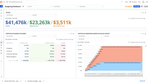 Ibm Targetprocess Reviews 2025 Details Pricing And Features G2