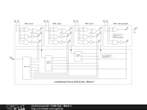 4 Bit Cla Block 1 Circuitlab