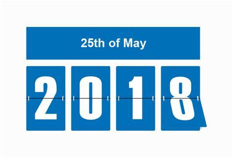Gdpr And Your Website Bryan Avery Blog