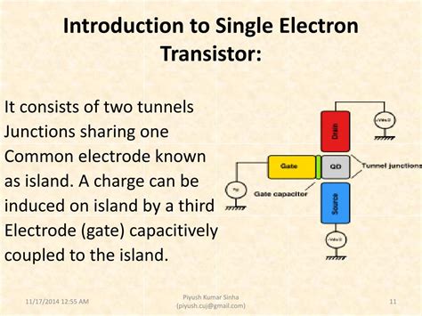 Ppt Coulomb Blockade And Single Electron Transistor Powerpoint