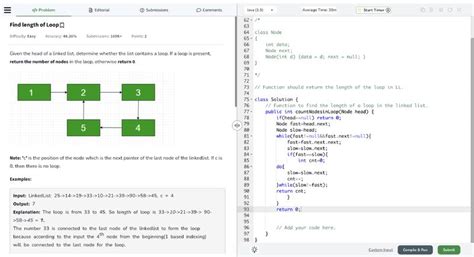 Praharsh Raj Singh On Linkedin Day13 Dsachallenge