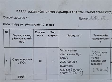 ШХА Сэрээт өргөгч түрээс