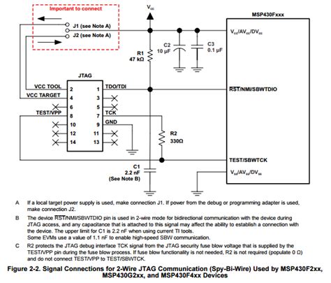 Msp430 With Ccs Target Must Be Connected Before Calling The Function