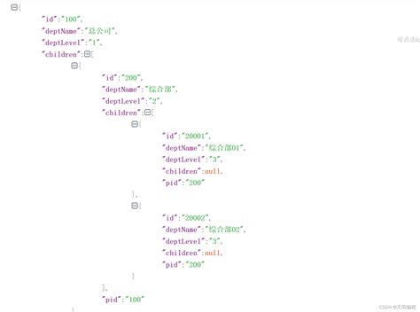 Java树形菜单案例（递归遍历实现）java 递归遍历树形数据根据子节点找到根节点取的菜单路径 Csdn博客