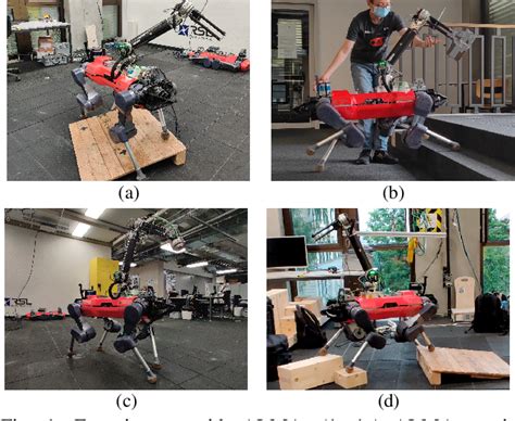 Figure 1 From Combining Learning Based Locomotion Policy With Model Based Manipulation For