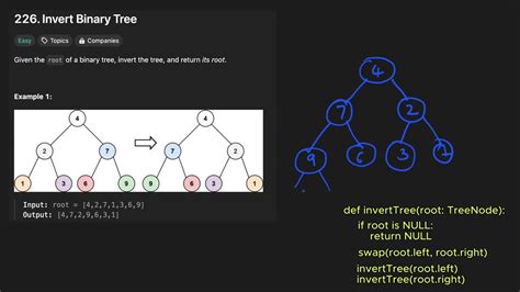 Invert Binary Tree Leetcode 226 Dfs Youtube