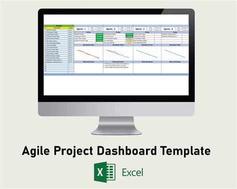 Agile Project Dashboard Template Project Management Plan Agile