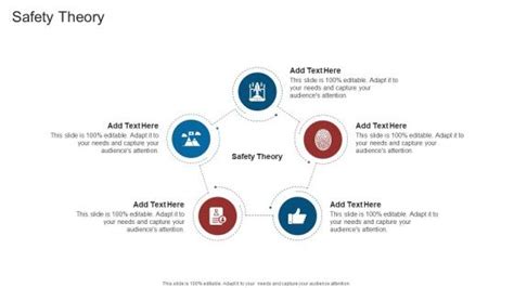 Safety Theory Powerpoint Presentation And Slides Ppt Powerpoint Slideteam
