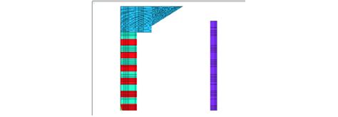 The Finite Element Model Of The Transducer The Finite Element Model Of