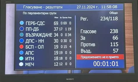 Групата на ПП ДБ се разцепи заради Силви Кирилов ᐉ Новини Tribune Bg