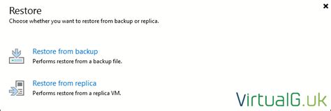 Migrating From Vmware Vsphere To Azure Stack Hci