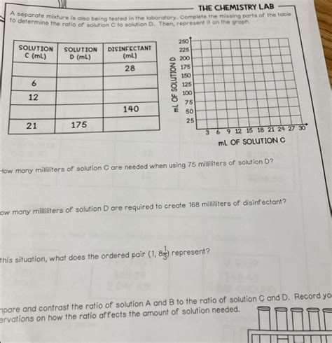 The Chemistry Lab A Separate Mixture Is Also Being Tested In The Laboratory Complete The Algebra