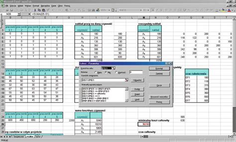 2 The Optimization Model For Spreadsheet Solver Download Scientific