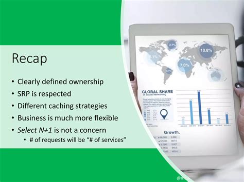 Designing A Ui For Microservices Pptx