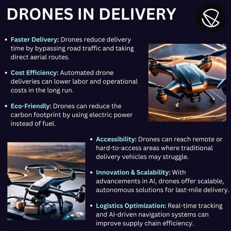 dronedelivery techinnovation futureoflogistics fastandefficient… vs tech horizon pvt ltd