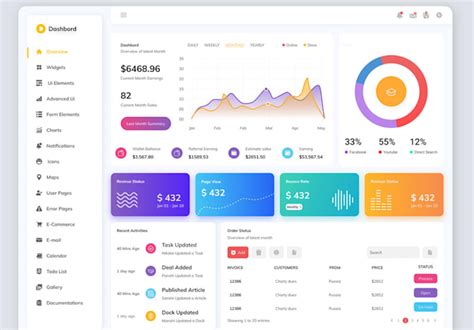 Be Your Ai Software Credit Repair Mlm Crm Saas App Ai Web App