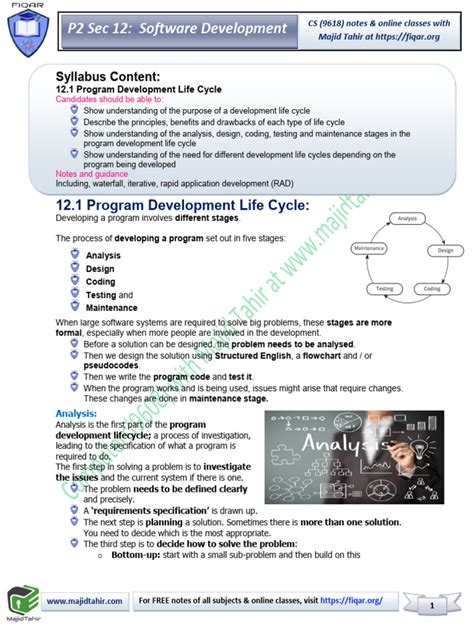 12 1 Programming Development Life Cycle Mt L Pdf