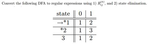 Solved Convert The Following Dfa To Regular Expressions