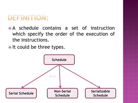 Schedule In Dbms Pdf Databases Computer Software And Applications