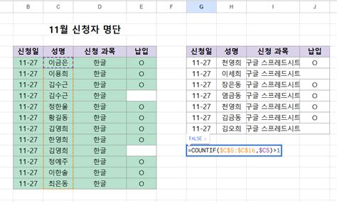 구글 스프레드시트 효율적인 데이터 작업을 위한 3가지 기능 틀 고정 중복 데이터 삭제 조건부 서식 짤막한 강좌