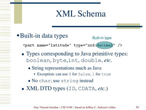 Ppt Web Services Jax Rpc Wsdl Xml Schema And Soap Powerpoint Presentation Id694357