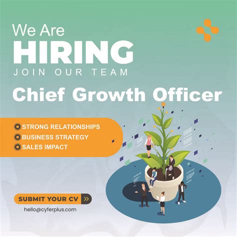 Gopinath Mahendran On Linkedin Hiring Growth Advertising Brand Communication Sales Media